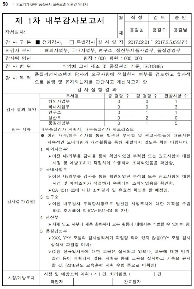 의료기기 Gmp Iso13485 품질문서 824 내부감사 내부감사 보고서2017년05월 네이버 블로그