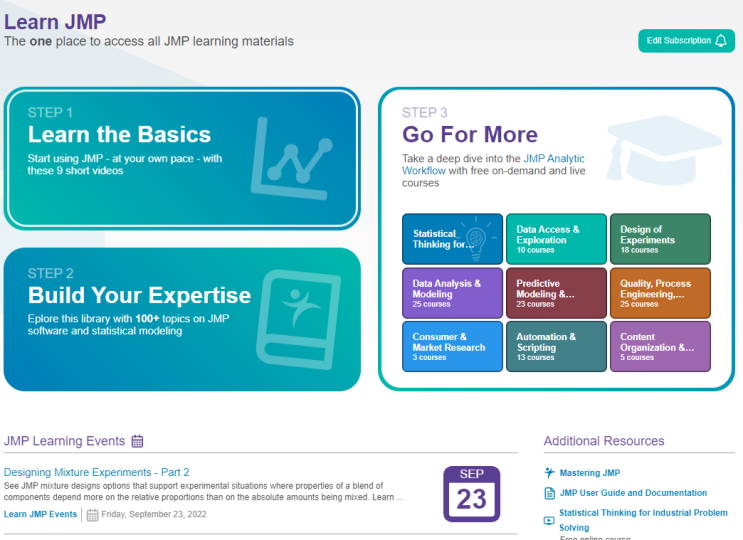 Learn JMP : JMP의 학습 자료가 모두 모인 곳 : 네이버 블로그