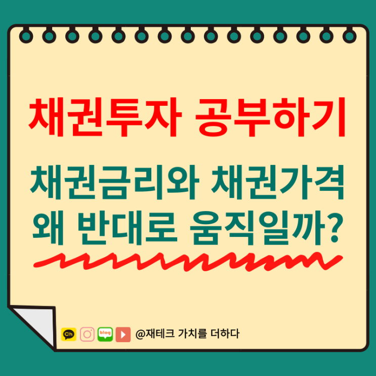 채권금리와 채권가격은 왜 반대로 움직일까 채권투자 완벽하게 이해하기 Part2 네이버 블로그