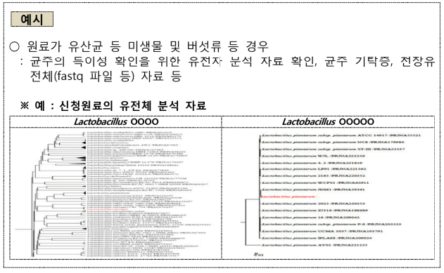 건강기능식품 기능성 원료 프로바이오틱스의 안전성 평가한국의과학연구원 미생물분석센터 네이버 블로그
