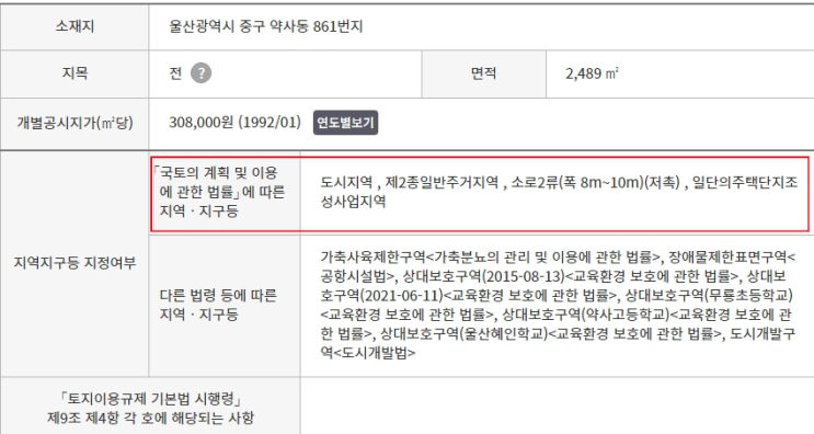 어떤 건물을 지을 수 있는가용도지역지구 지구단위계획구역농업진흥지역 보전산지 수질보전구역지역 네이버 블로그