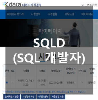 [SQLD] SQL 개발자 4일 벼락치기, 비전공자, 독학 합격 (시험 일정 / 원서접수 / 시험 후기 / 공부 방법 / 사전 점수 공개 및 재검토 신청) : 네이버 블로그