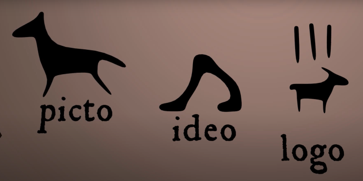 *gram (logogram, ideogram, semagram, diagram, monogram) : 네이버 블로그