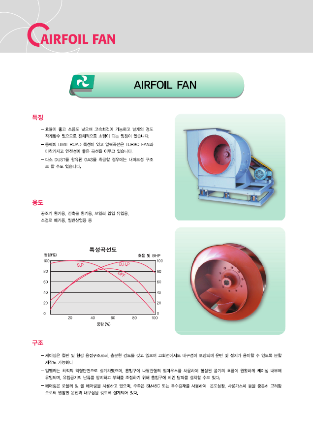 AIRFOIL FAN : 네이버 블로그