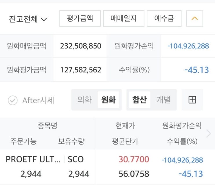 유가 2배 인버스 ETF (SCO) 생존기 2탄 (-45%대 진입, 투자금 2.3억) : 네이버 블로그