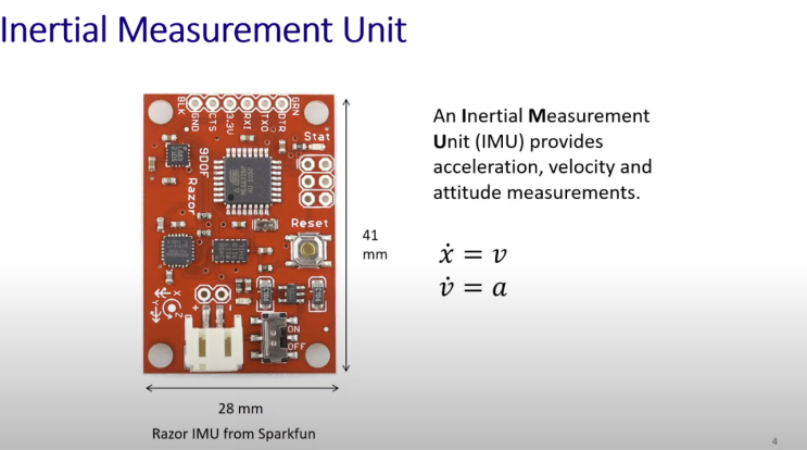 [F1tenth (F1/10) Lecture 7]: Localization and Perception : 네이버 블로그