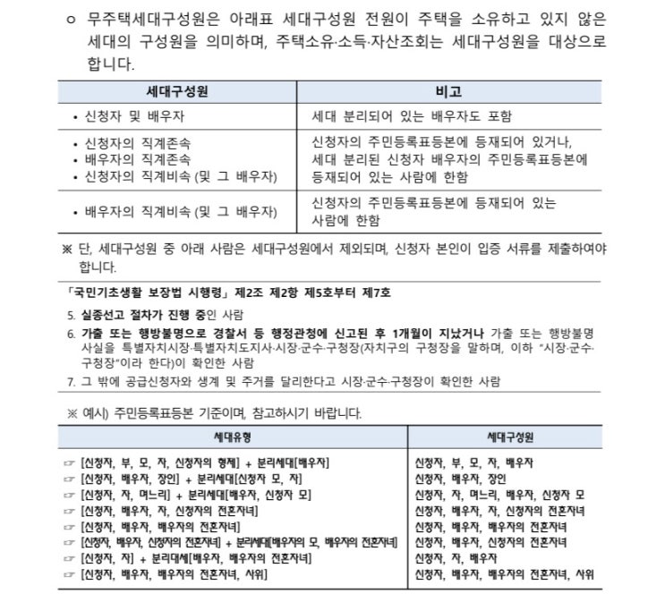 [LH 체험형인턴] LH 매입임대주택 질문사항 정리 : 네이버 블로그