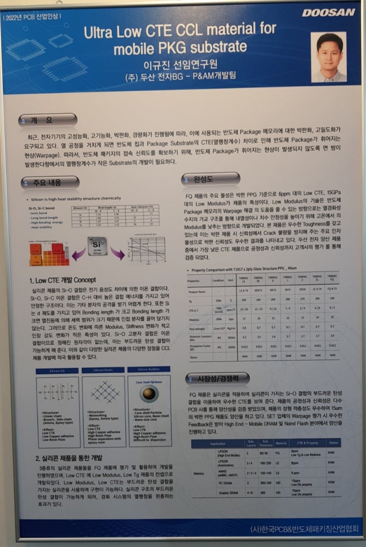 Ultra Low CTE CCL material for mobile PKG substrate 두산 전자BG - P&AM 개발팀 ...