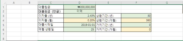 대출 이자 계산기 원리금균등 수식 입력하기 엑셀 네이버 블로그