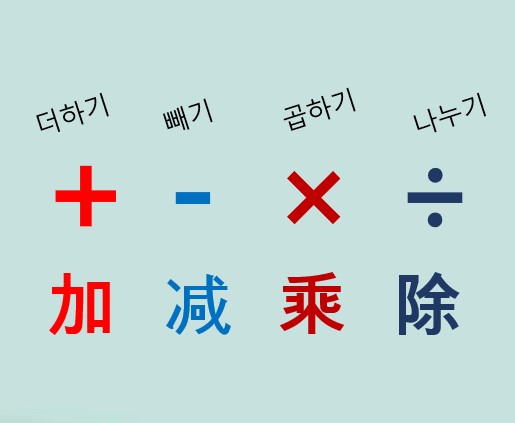 더하기 빼기 곱하기 나누기를 중국어로 어떻게 표현할까요 덧셈 뺄셈 곱셈 나눗셈 네이버 블로그