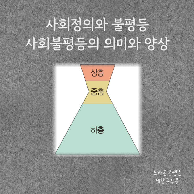 영통사탐 영통통합사회 사회정의와불평등 사회불평등현상의의미와양상 네이버 블로그