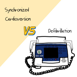 Cardioversion과 Defibrillation 의 차이는 무엇인가요? : 네이버 블로그