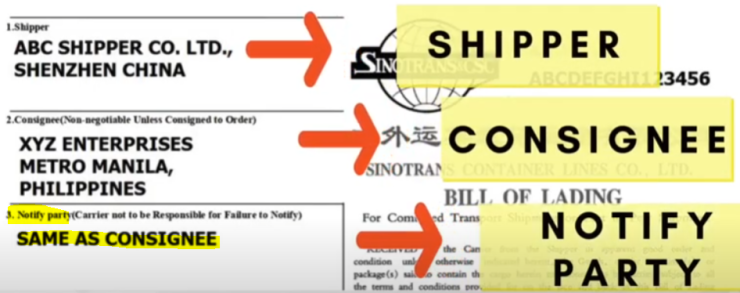 B/L 내용_Notify Party_SAME AS ABOVE : 네이버 블로그