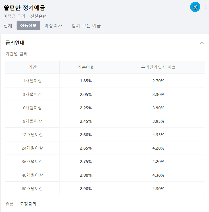 괜찮은 정기단기 예금 추천 F 신한은행쏠편한 예금 이자 높은 은행 네이버 블로그