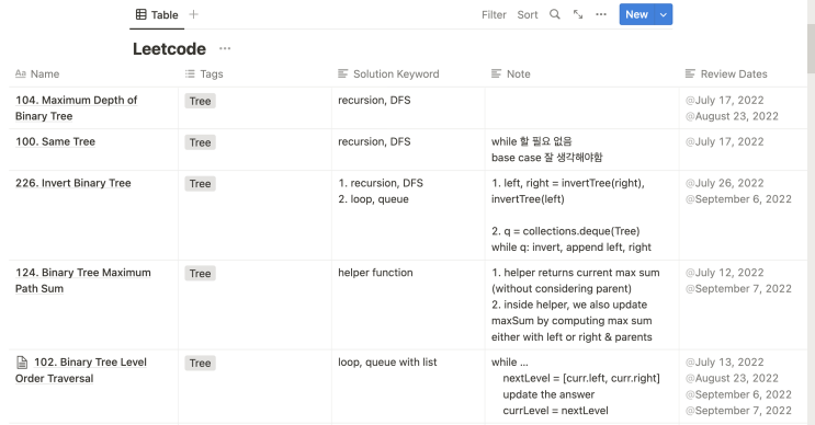 미국에서 SWE (개발자) 인턴 구하기 - 1 : 네이버 블로그