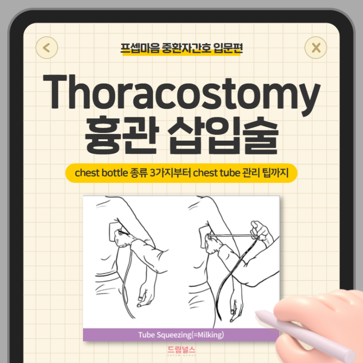 thoracostomy 흉관 삽입술 필수 확인 사항 : 네이버 블로그