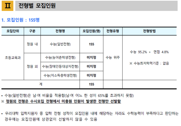 부산교대 정시 면접 컨설팅 신청 방법 네이버 블로그