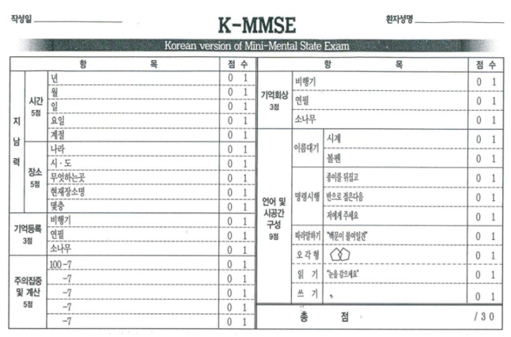 [MMSE]인지기능검사_MMSE 검사방법 : 네이버 블로그