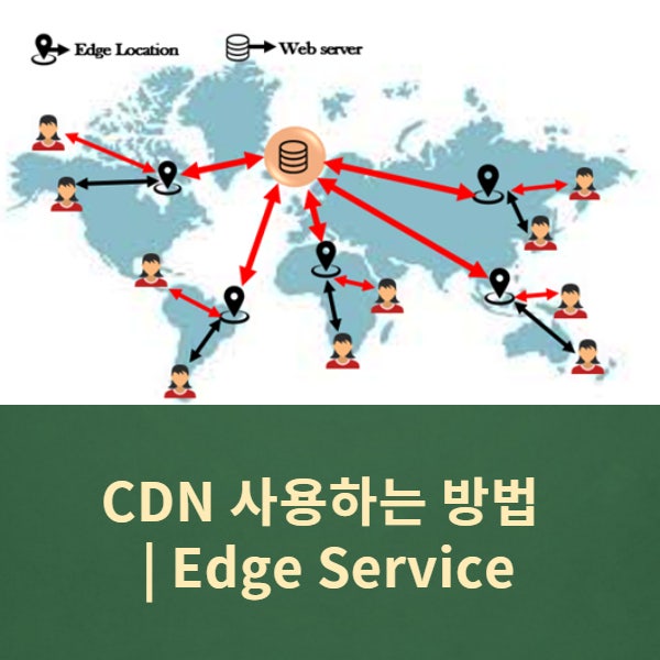CDN | 클라우드 플레어 클라우드 프론트 효과적으로 사용하는 방법 | Edge Service : 네이버 블로그