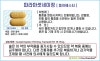 팜포트 파라마셋세미정 동아에스티 약품정보 복약안내문 생활요법 진통제 네이버 블로그