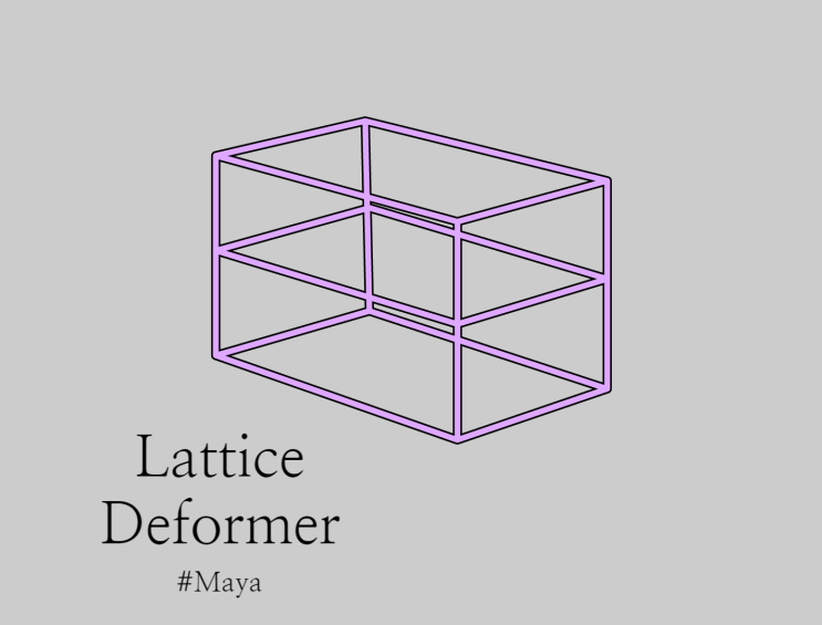 [Maya] Lattice Deformer 마야 래터스 디포머로 오브젝트 변형하기 : 네이버 블로그