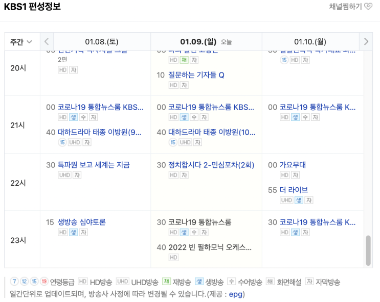 KBS 1 TV 편성표, 빈 필하모닉 신년 음악회 방송시간. : 네이버 블로그