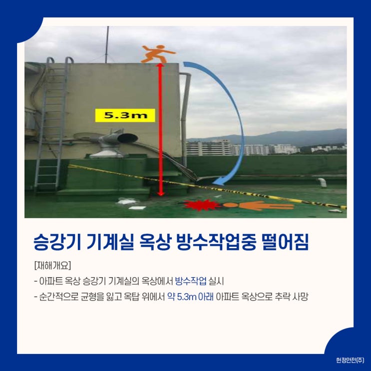 헌정안전 아파트 승강기 기계실 옥상 방수작업 중 떨어짐 재해 네이버 블로그