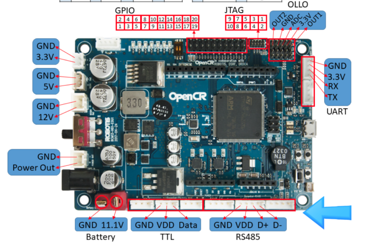 OpenCR - RS485 사용하기 : 네이버 블로그