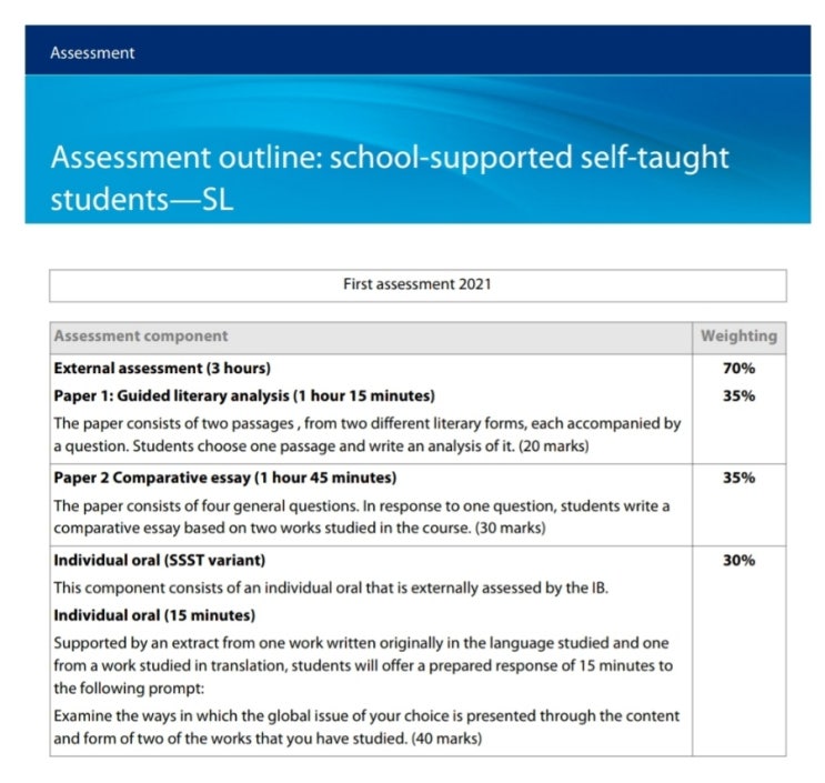IB Korean A Literature SSST (셀프톳) guide 함께 읽기 3 : 평가 Assessment : 네이버 블로그