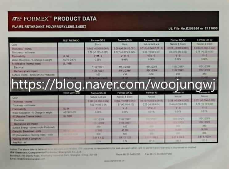 ITW FORMEX PRODUCT DATA : 네이버 블로그