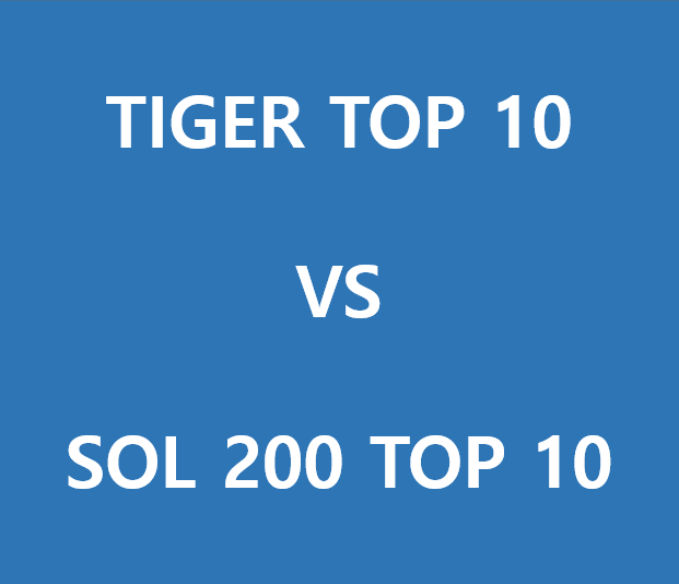 TIGER TOP 10 ETF vs SOL 200 TOP 10 ETF 무엇을 사야 할까... : 네이버 블로그