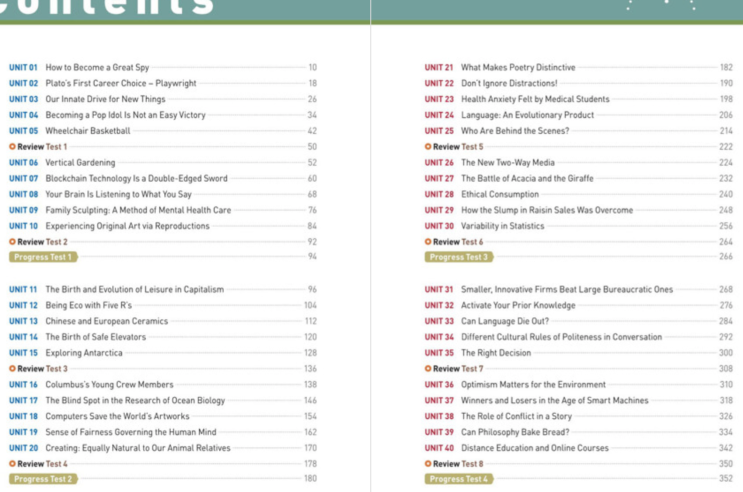 EBS Voca Power(보카파워) 고교필수어휘 2500 시험지와 정답 21-25강 : 네이버 블로그