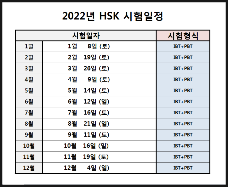 HSK PBT와 IBT 장단점 + 2022년 시험일정 :: HSK중국어 단기속성과외 : 네이버 블로그