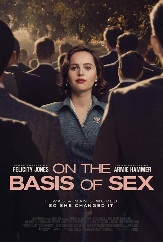 [외국계에서 살아남기] Basis 뜻? (feat. On the basis of sex) : 네이버 블로그