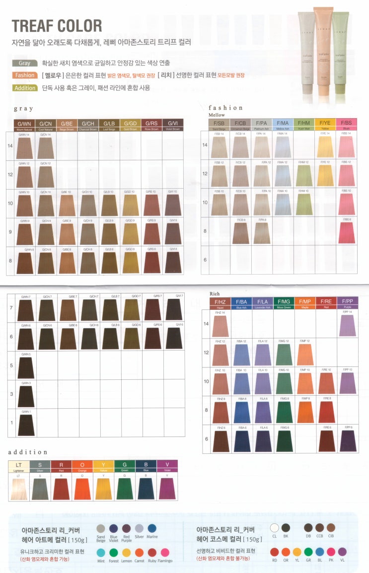 레삐 Repit미용재료 주문하기 : 네이버 블로그