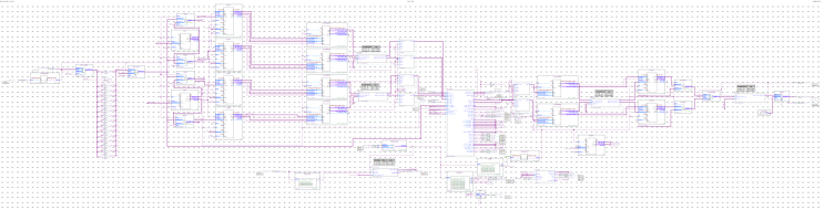 Wolf SDR 무전기 FPGA 설계 살펴보기 : 네이버 블로그