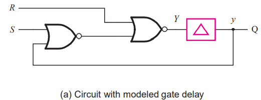 CH9 Asynchronous Sequential Circuit : 네이버 블로그