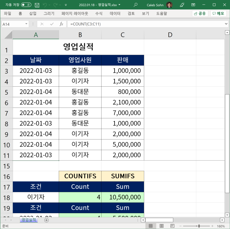 {엑셀} COUNT, COUNTA, SUM, COUNTIFS, SUMIFS 실전 사용연습 - 영업실적 : 네이버 블로그