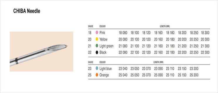 Chiba Needle 시바니들(Long Needle) : 네이버 블로그