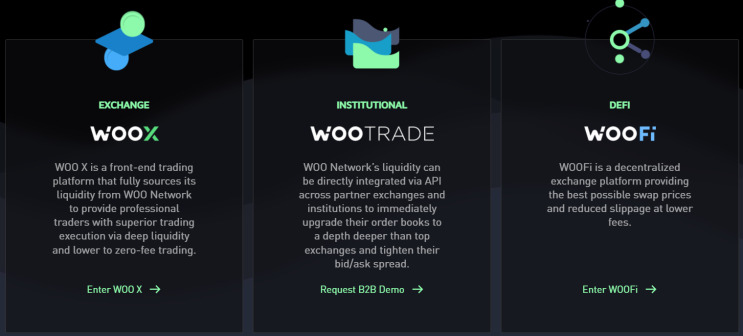 WOOFI에 WOO 코인 스테이킹하기(WOO Network) : 네이버 블로그