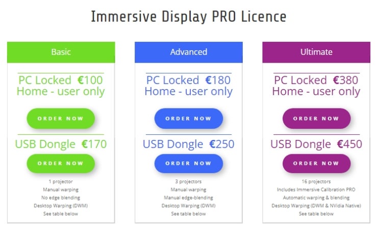 이머시브 화면통합 프로그램 Immersive Display PRO v4.5.1 : 네이버 블로그