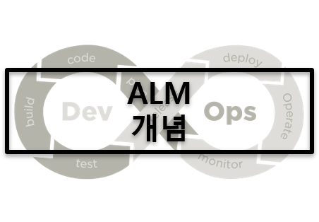 [DevOps] ALM(Application Lifecycle Management) 개념 : 네이버 블로그