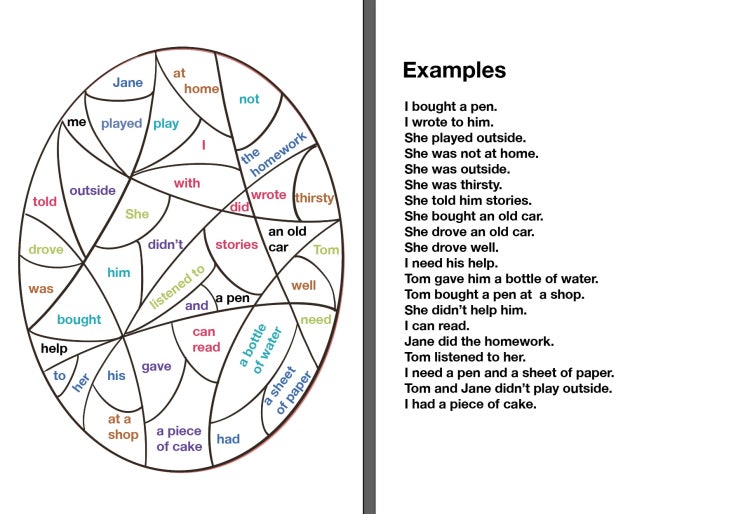 [영어자료] Sentence_egg 게임 : 네이버 블로그