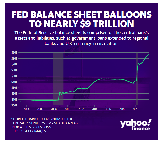 FOMC에 대해 알아보자 - 연준의 인플레 대응 순서, FOMC 블랙아웃기간, 2022년 FOMC 정례회의 일정 : 네이버 블로그