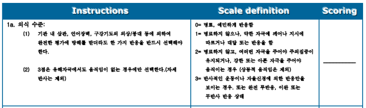 [NIHSS]NIHSS 사정 방법 : 네이버 블로그