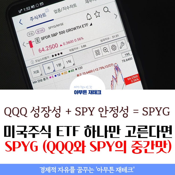 QQQ를 닮은 SPY : 미국 주식 ETF SPYG 알아보기 : 네이버 블로그