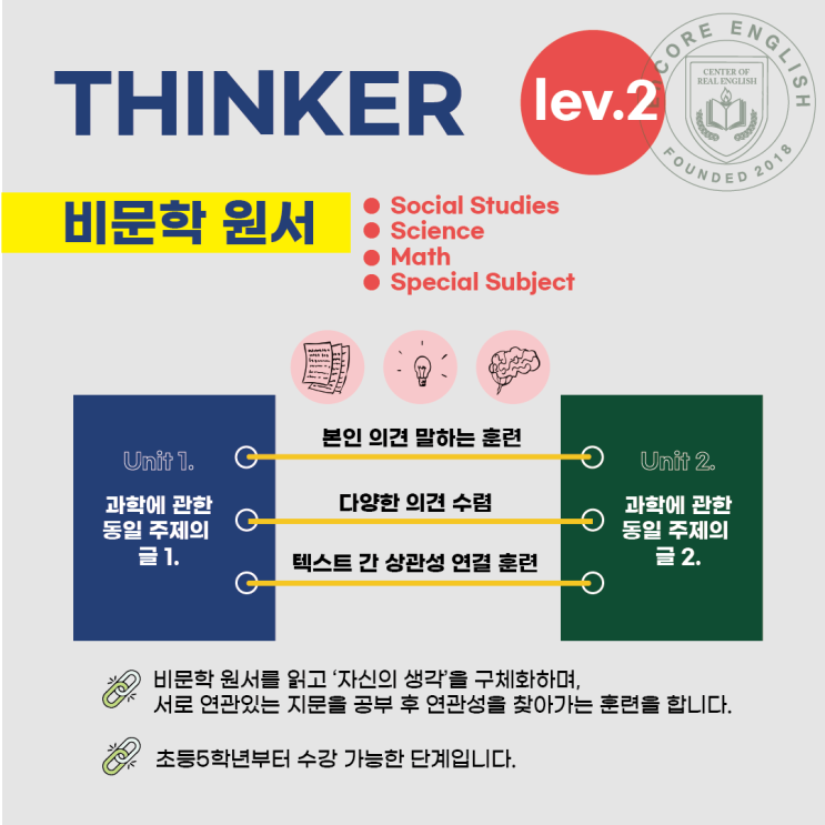 고교학점제와 같이 다가오는 미래를 준비해가는 영어교육 인코encore어학원 단계를 안내해드립니다ver2 네이버 블로그