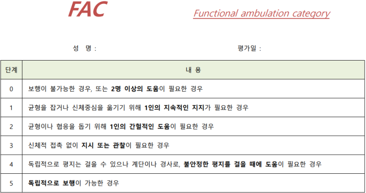 FAC (Functional ambulation category) : 네이버 블로그