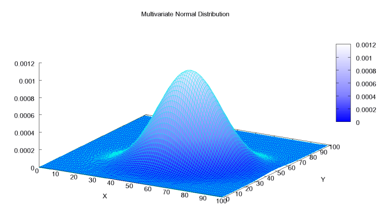 Quasiconvex functions : 네이버 블로그