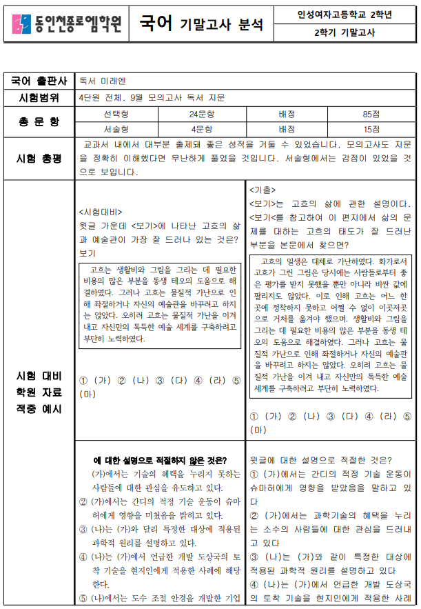 동인천 국어영어수학학원 인성여고 2학년 시험분석 2021년 2학기 기말고사국어영어수학물리 네이버 블로그